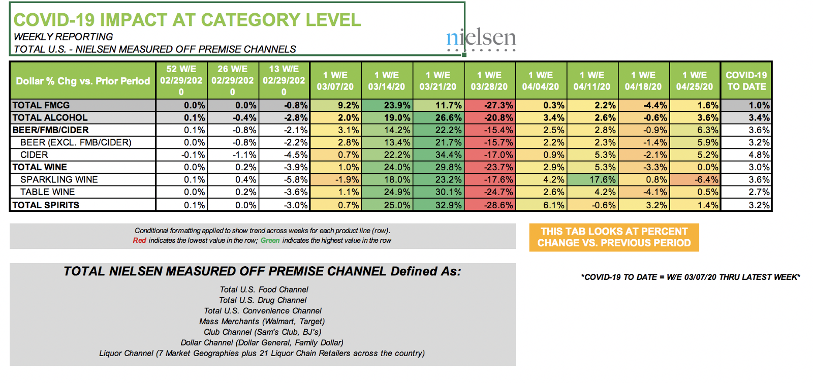 Price Schedule For Sale Of Alcoholic Beverages at Andrea Mcclelland blog