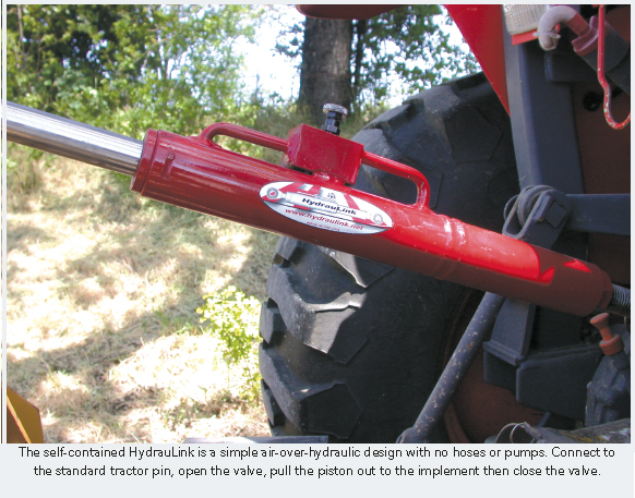 Whats Cool: HydrauLink: Self-Adjusting Top Link for Three-point ...